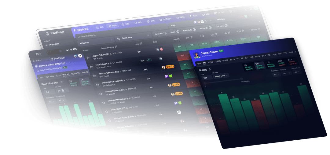 PickFinder: The Ultimate Sports & E-Sports Analytical Tool