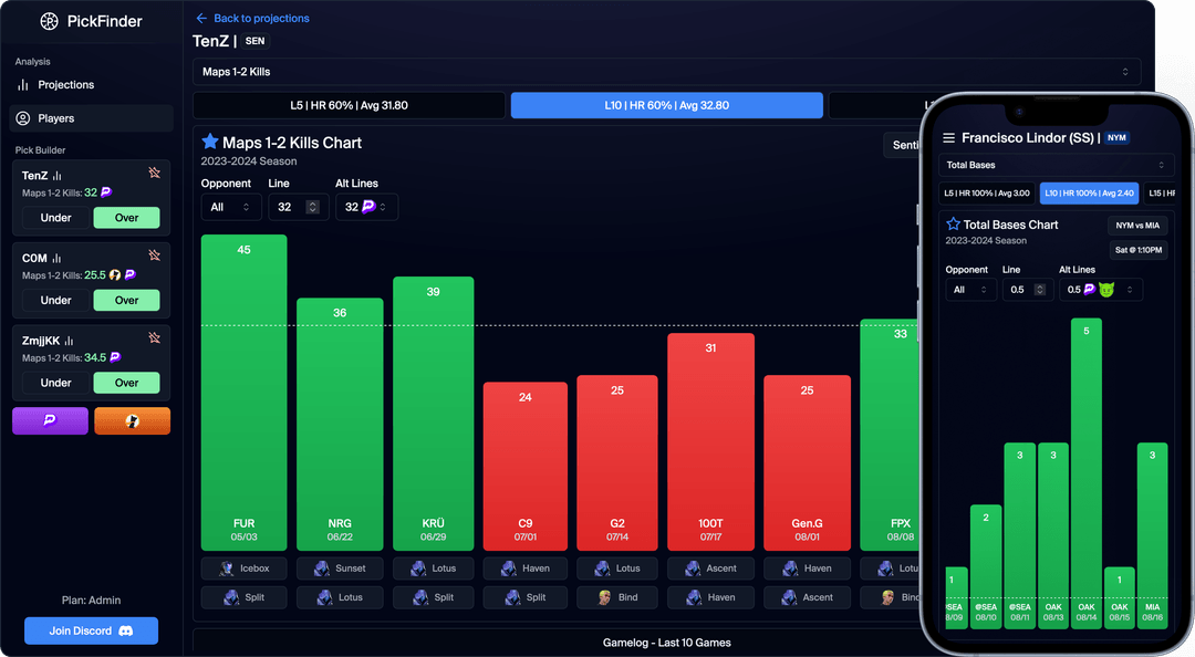 PickFinder: The Ultimate Sports & E-Sports Analytical Tool
