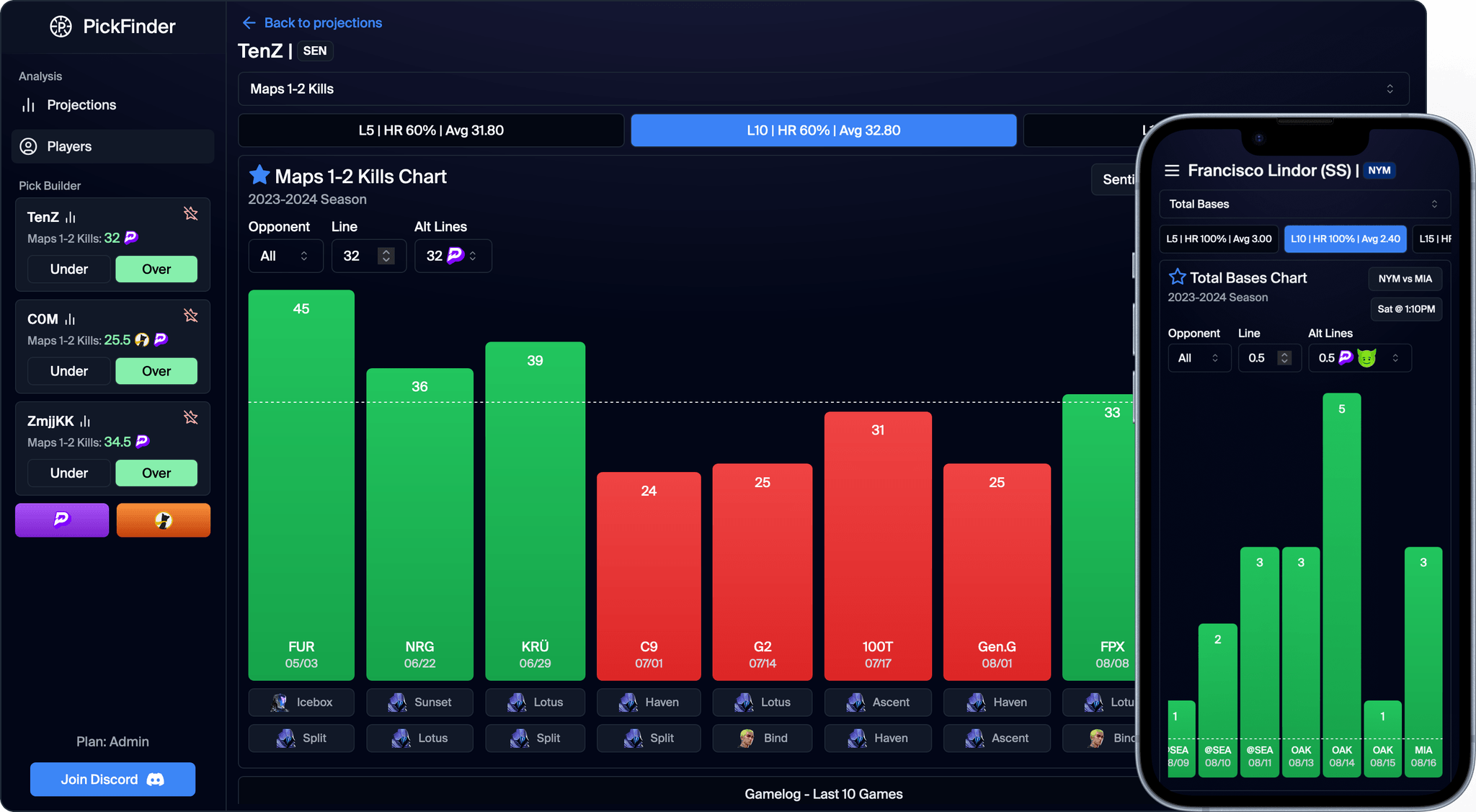 PickFinder: The Ultimate Sports & E-Sports Analytical Tool