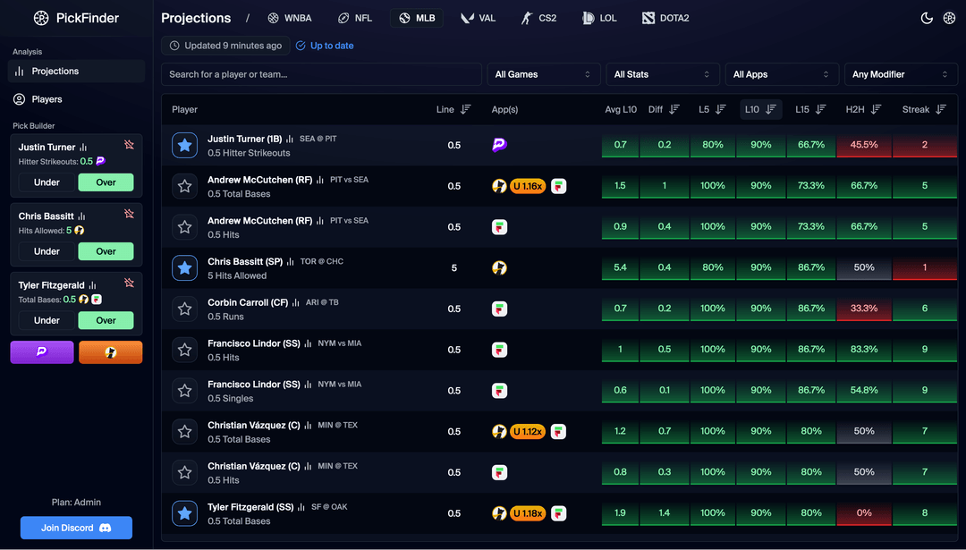 PickFinder: The Ultimate Sports & E-Sports Analytical Tool